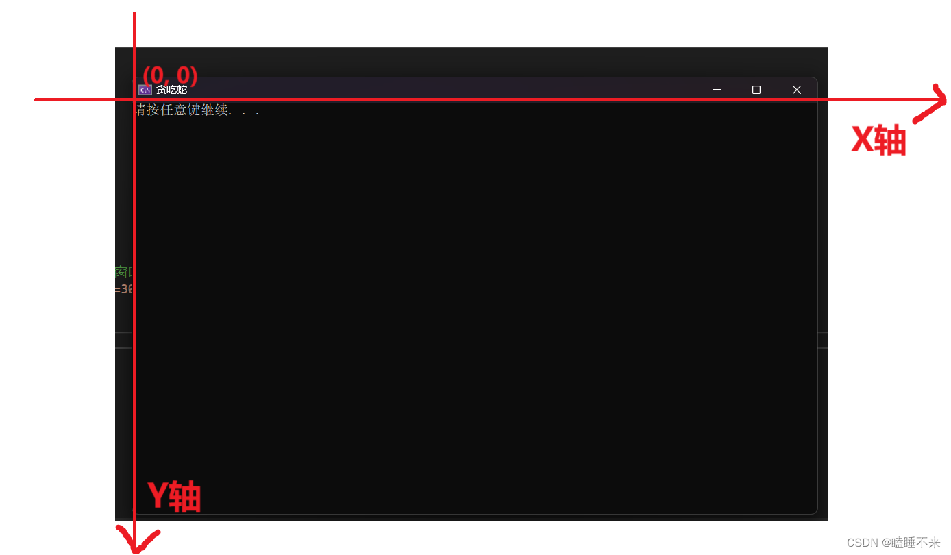 Win32 API 光标隐藏定位和键盘读取等常用函数_隐藏光标 函数-CSDN博客