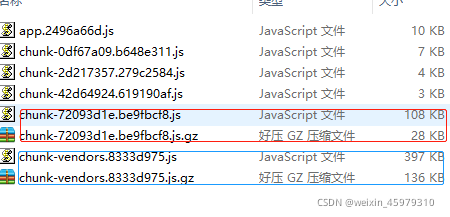 vue.config.js配置gZip压缩 和 去掉 console.log_vue vue.config.js中配置打zip-CSDN博客