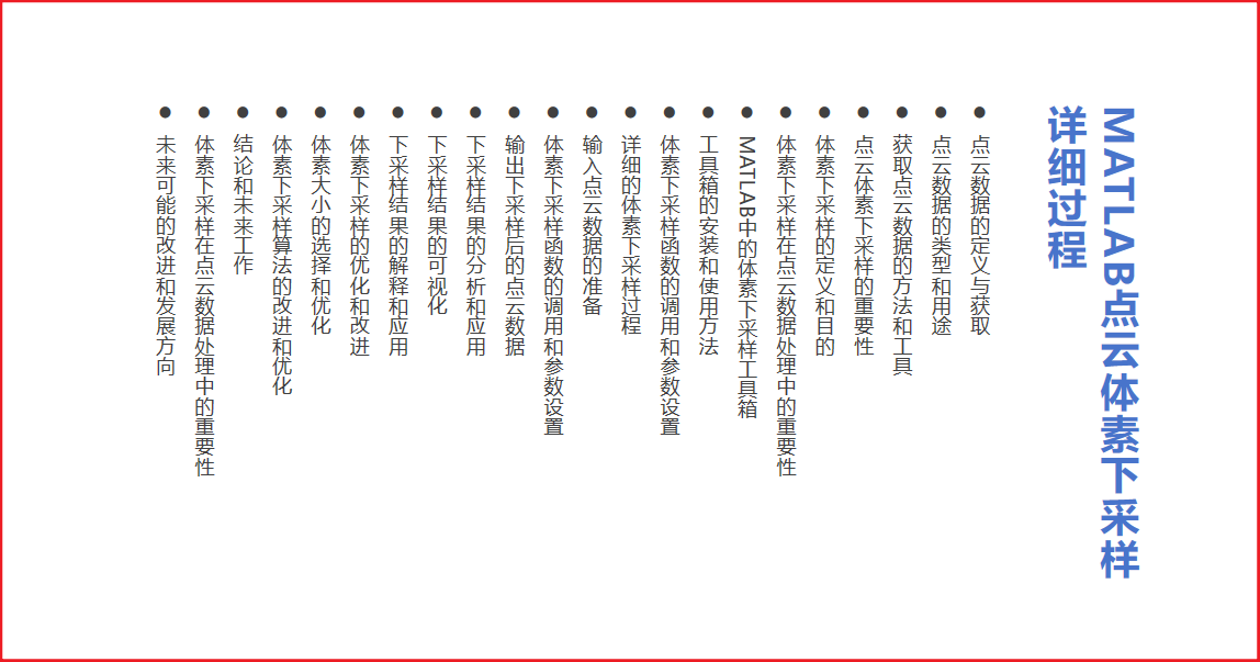 21 MATLAB点云体素下采样：精确处理大规模点云数据_matlab 点云学习-CSDN专栏
