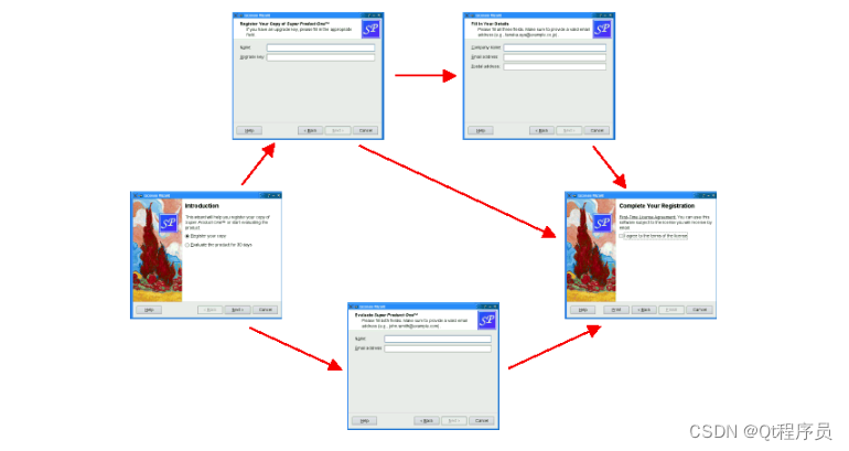 QWizardPage、QWizard-CSDN博客