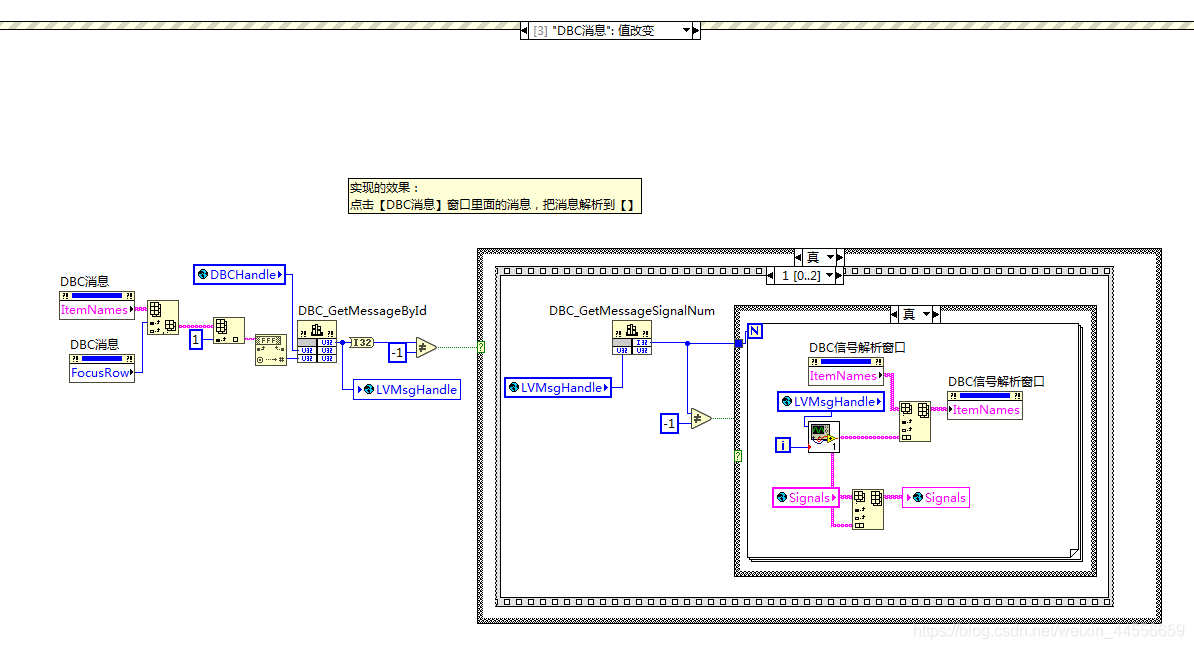 Labview 用DBC文件解析CAN报文以及DBC格式发送CAN_labview导入dbc-CSDN博客