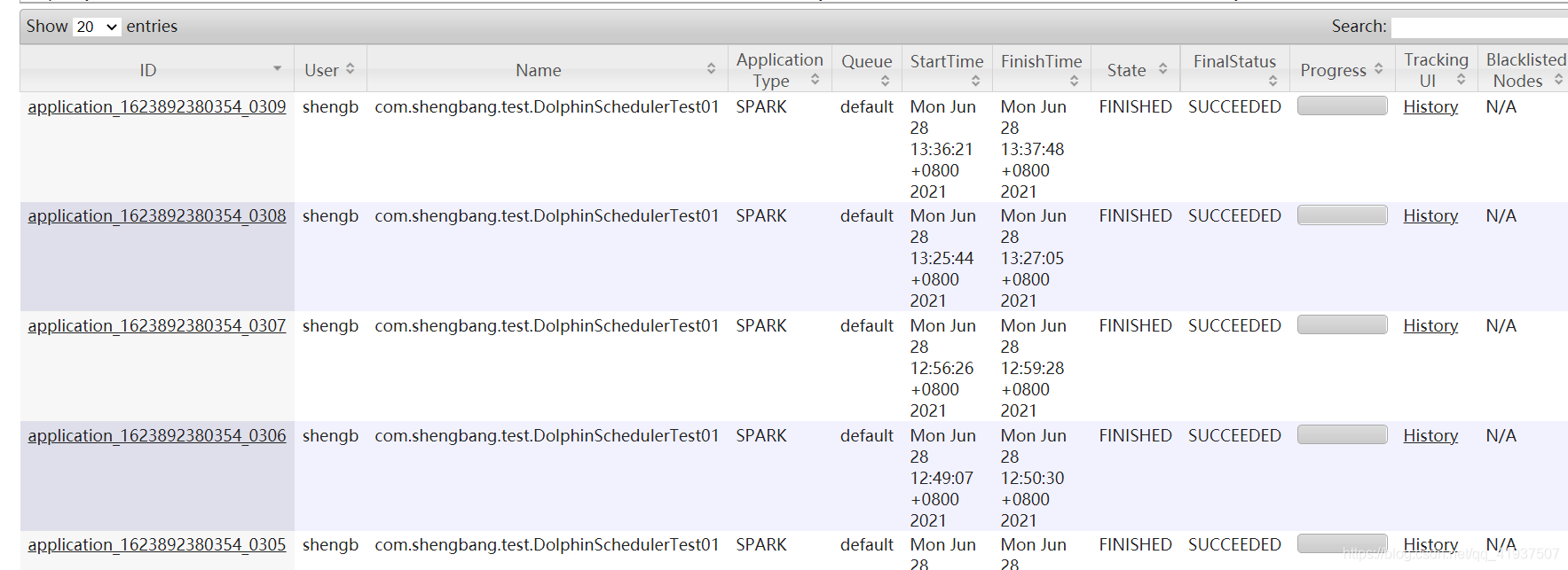 DolphinSchedule执行Spark任务失败_海豚调度器提交spark任务找不到提交命令-CSDN博客