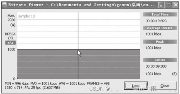 ffmpeg CBR精准码流控制三个步骤-CSDN博客