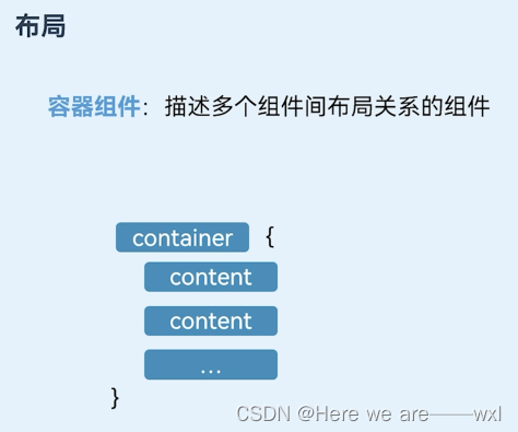 002、ArkTS开发实践_arkts 最佳实践-CSDN博客
