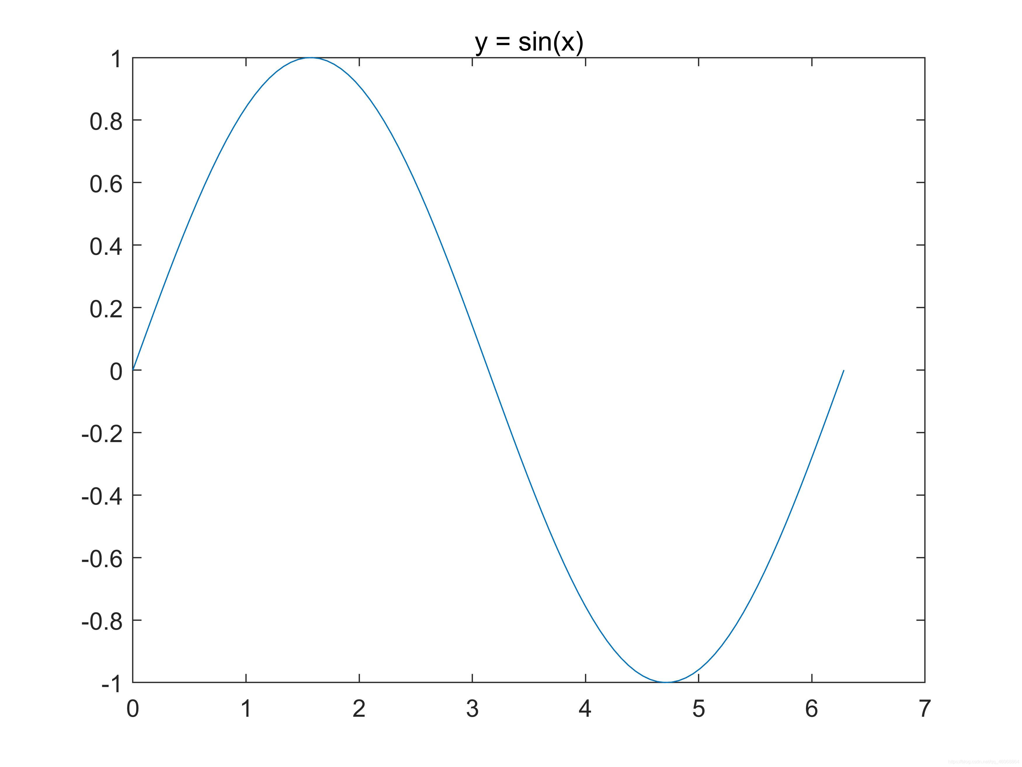 MATLAB struct函数(结构体数组)-CSDN博客