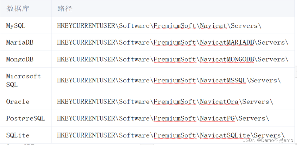 【内网安全】——windows信息收集_信息搜集 windows-CSDN博客
