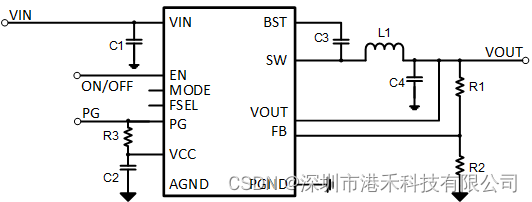 SCT(芯洲科技)代理 SCT2260CFPAR QFN-12 一站式配单_sct2260中文资料-CSDN博客