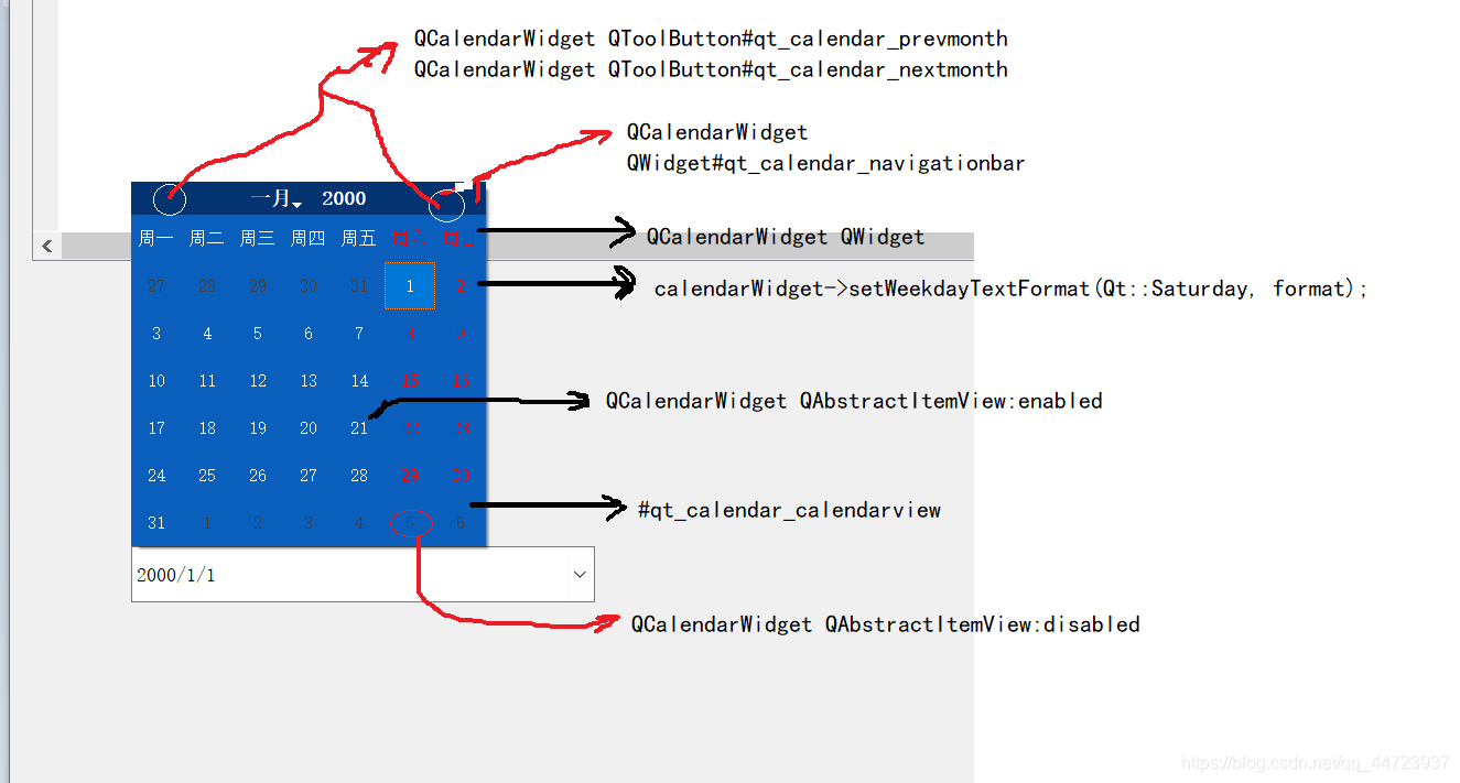 Qt QDateEdit下拉日历的样式设计_qdateedit样式-CSDN博客