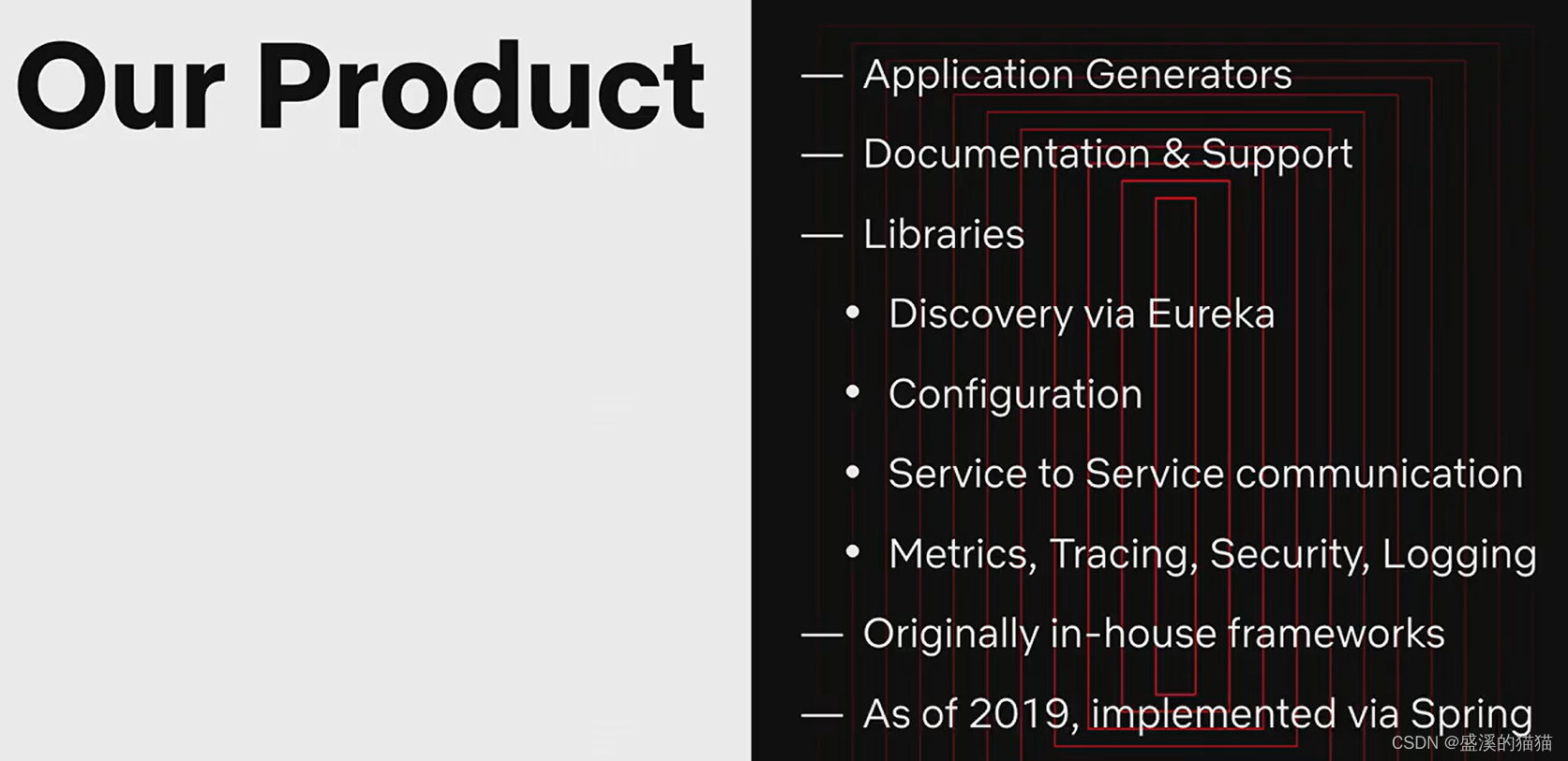 自学spring个人笔记_如何检测是否安装完成springboot for mac-CSDN博客