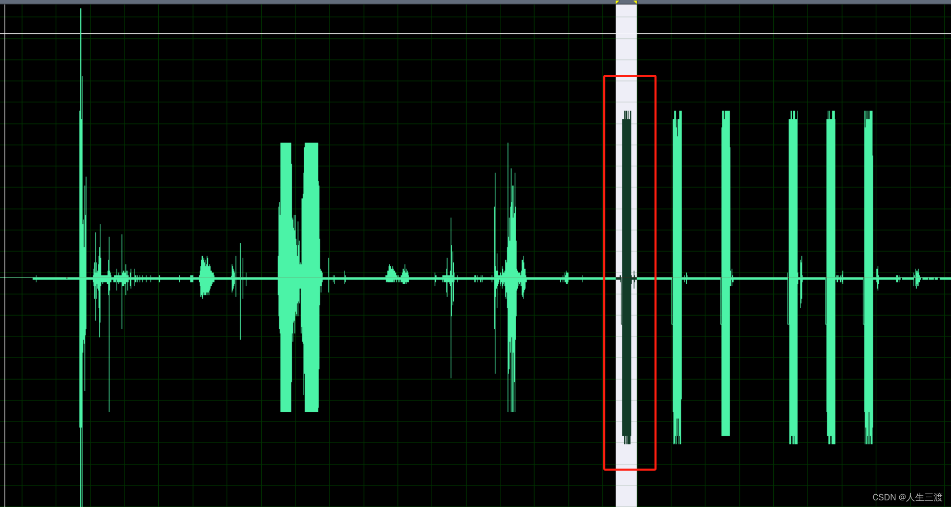 CoolEdit分析DTMF频谱(inband模式)_dtmf inband-CSDN博客