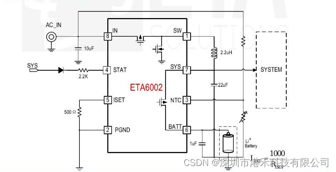 钰泰-ETA 代理 ETA6002 ESOP8 一站式配单_eta6003-CSDN博客