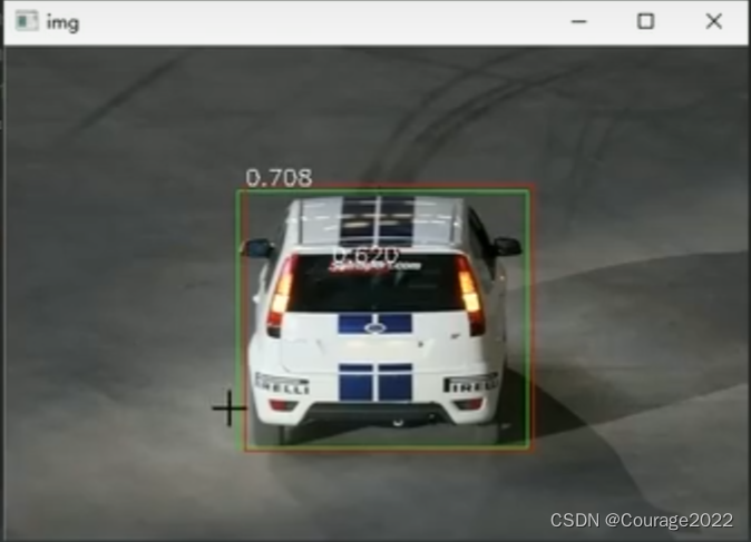 Rcnn网络源码复现（Ⅵ） 非极大值抑制及测试模型（完结撒花）rcnn代码复现 Csdn博客