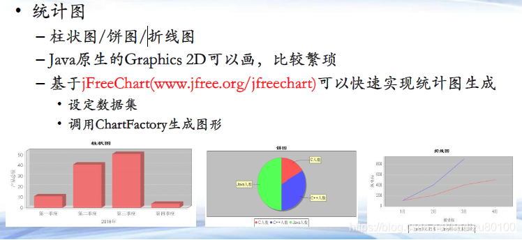 Java核心技术学习笔记——进阶——第四章 高级文件处理——44 图形图像简介及解析图形图像信息处理进阶图形的高级编辑 Csdn博客
