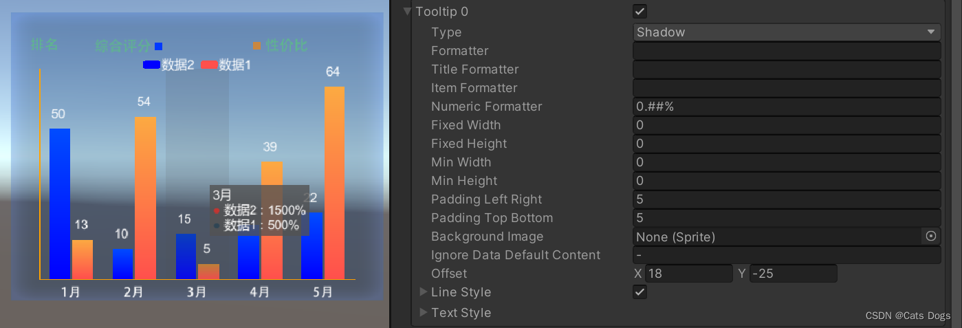 【Unity】Unity学习之XChart2.7.0_unity xchart-CSDN博客