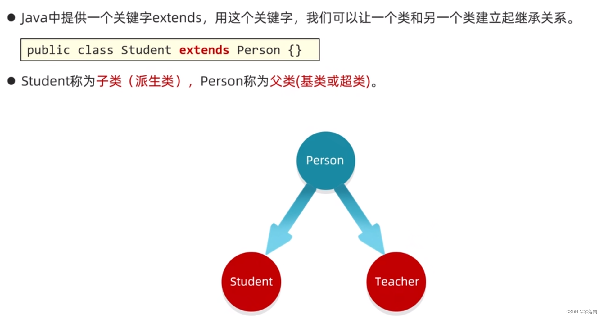 Java面向对象编程：继承机制、构造方法与成员访问详解 Csdn博客 