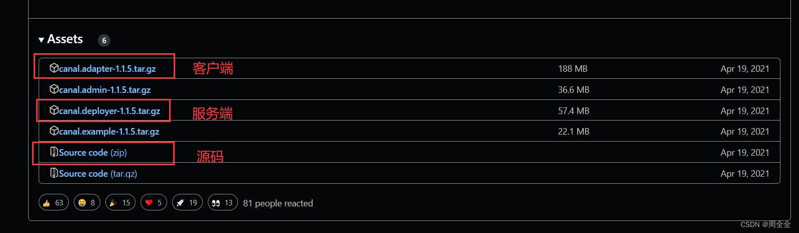 canal学习-运行canal-adapter源码并记录解决报错问题(包含缺失的jar文件)（一）_canal 源码下载-CSDN博客