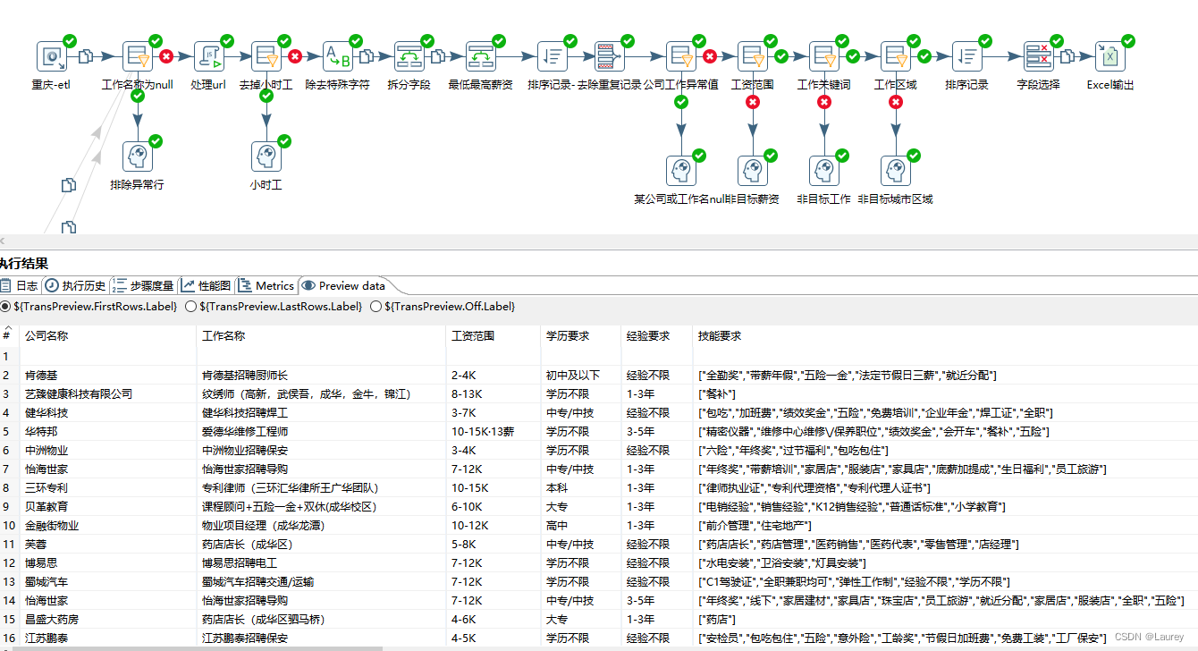 【爬虫】用charles抓取某聘数据_傻瓜式爬虫charles+kettle-CSDN博客