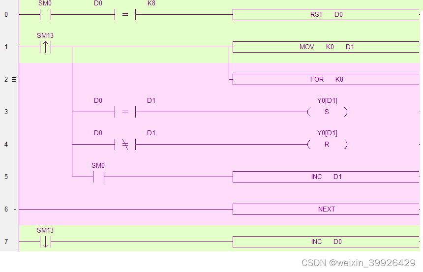 信捷 XDH 输出点跑马灯_信捷sm13-CSDN博客