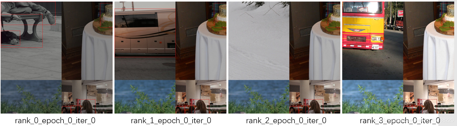 Pytorch中DistributedSampler()中的随机因素_distributedsampler shuffle-CSDN博客