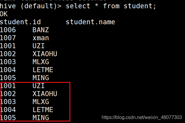 Hadoop之Hive数据的导入与导出（DML）_hadoop load data-CSDN博客