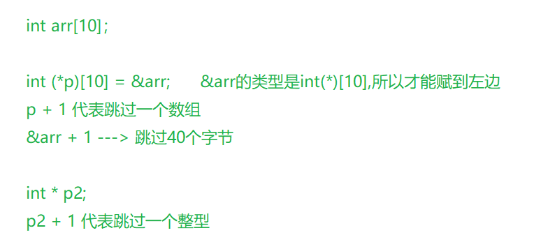 【c语言】指针进阶 上 字符、数组指针、指针数组、数组传参和指针传参）指针传参传入单字符 Csdn博客