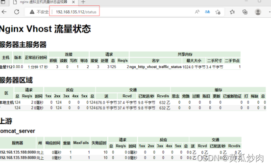 Nginx优化——VTS监控模块_nginx-module-vts-master-CSDN博客