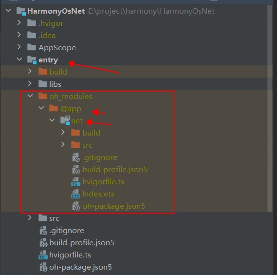 HarmonyOS开发：基于http开源一个网络请求库_harmonos请求网络开源库-CSDN博客