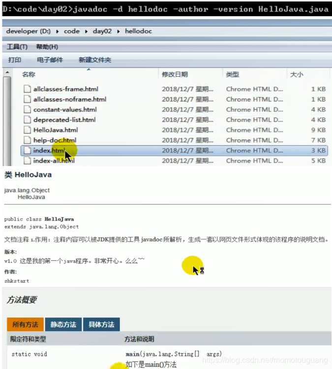 Java基础：01Java语言概述（常见的DOS命令，Java语言的特点、核心机制、环境搭建，HelloWorld，注释，Java API 文档）_linux对helloworld添加文档注释 ...
