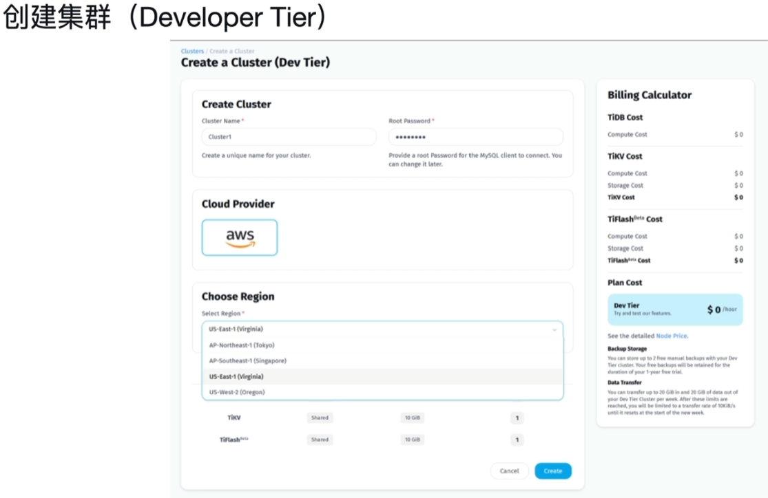 TiDBCloud详解-CSDN博客