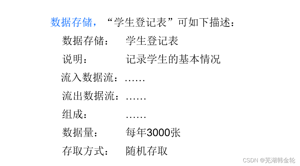《数据库系统概论》学习笔记——第七章 数据库设计数据项、数据结构、数据流、数据存储、处理逻辑 Csdn博客
