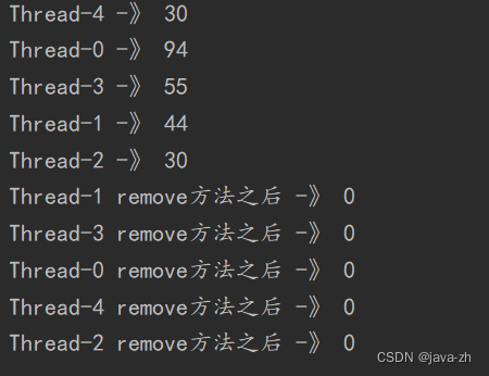 ThreadLocal详解_thread.currentthread().interrupt()后,是否会自动清除threadl-CSDN博客
