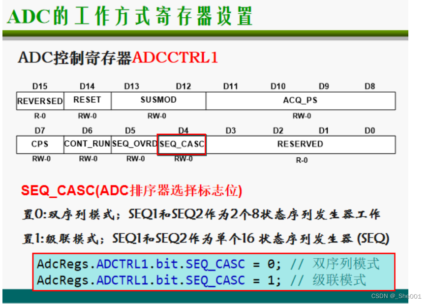 DSP CCS12.00 芯片：TMS320F28335 ADC 的运用_28335 adc中断-CSDN博客