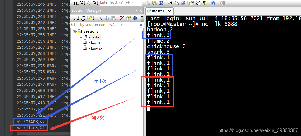 基于flink的Keyed的CountWindow聚合操作_flink基于键的聚合-CSDN博客