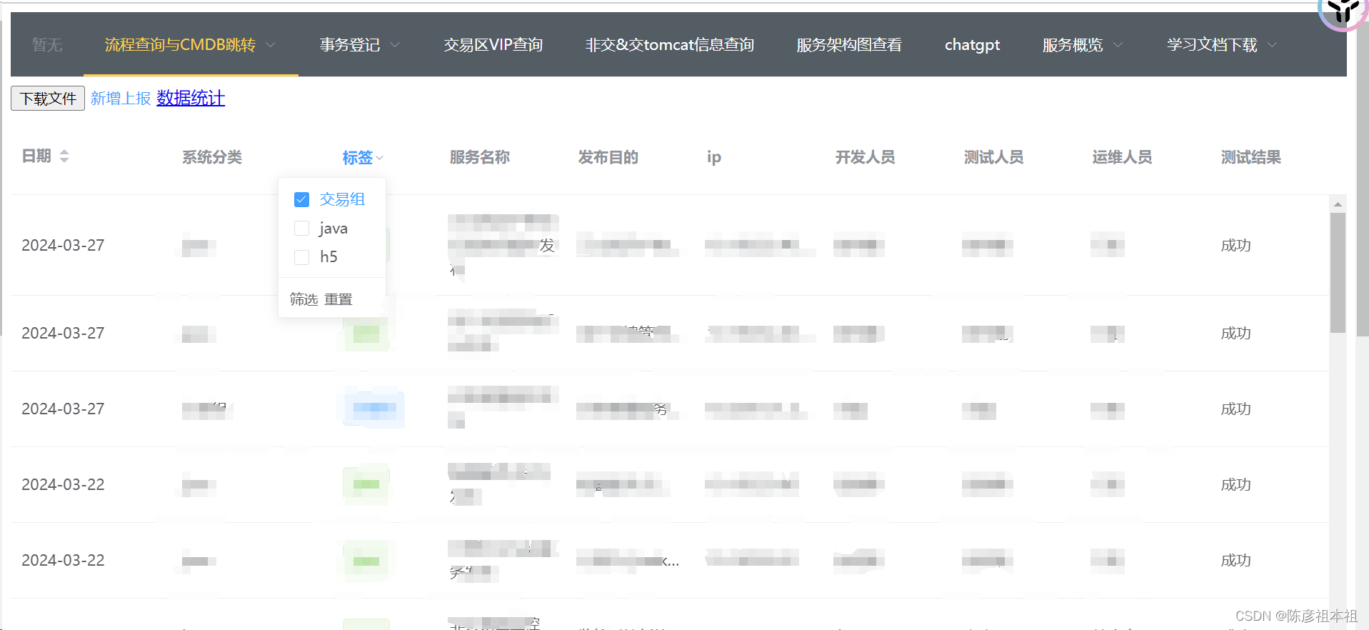 Pythonvue 一起为组内做一个信息统计平台吧！ 第一章前端 Vue 后端python Csdn博客