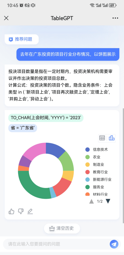 海睿思问数（TableGPT）：开创企业新一代指标应用模式-CSDN博客