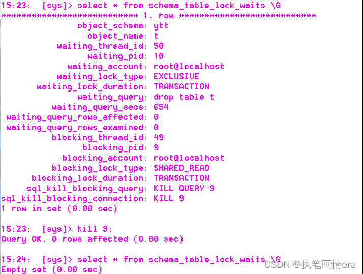 Mysql数据库管理-阻塞lock问题分析处理 session和schema_table_locks_waits_session存数据库导致get lock-CSDN博客
