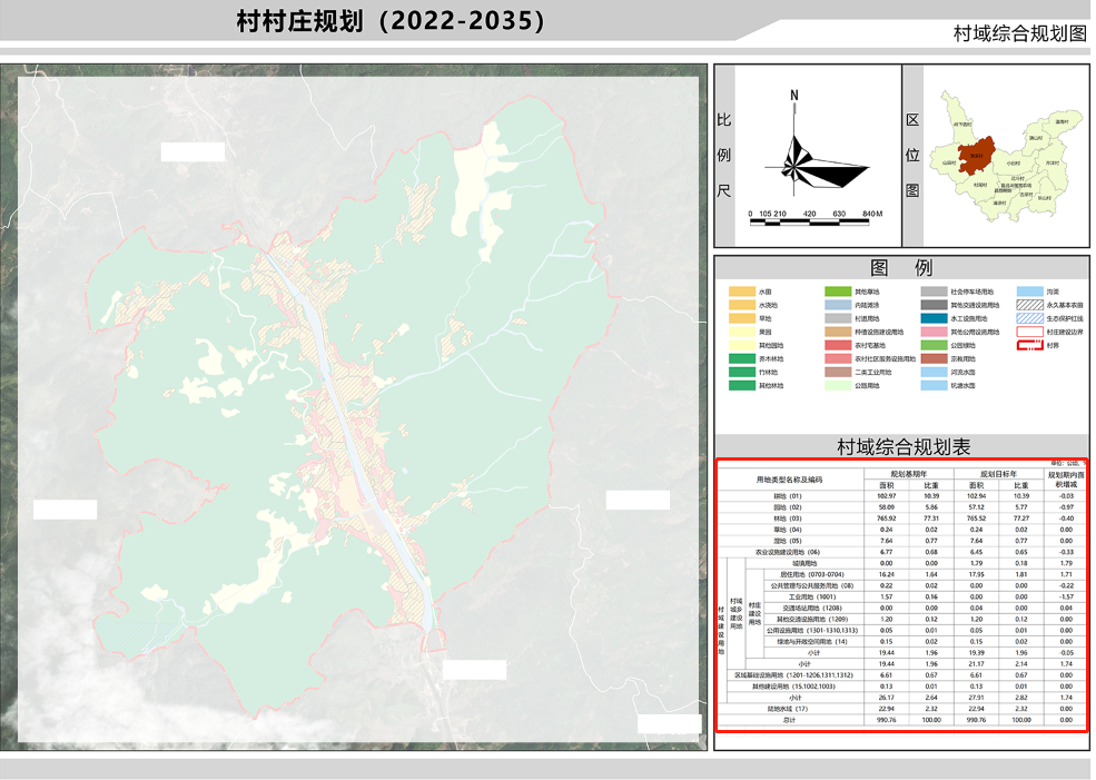 【ArcGIS Pro二次开发】(51)：Excel表格内容导出图片_excel数据怎么在gis里面出图-CSDN博客