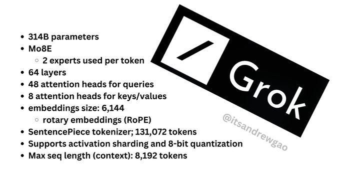 马斯克开源 Grok：参数量近 Llama 四倍，成全球最大开源模型_开源grok 原理-CSDN博客