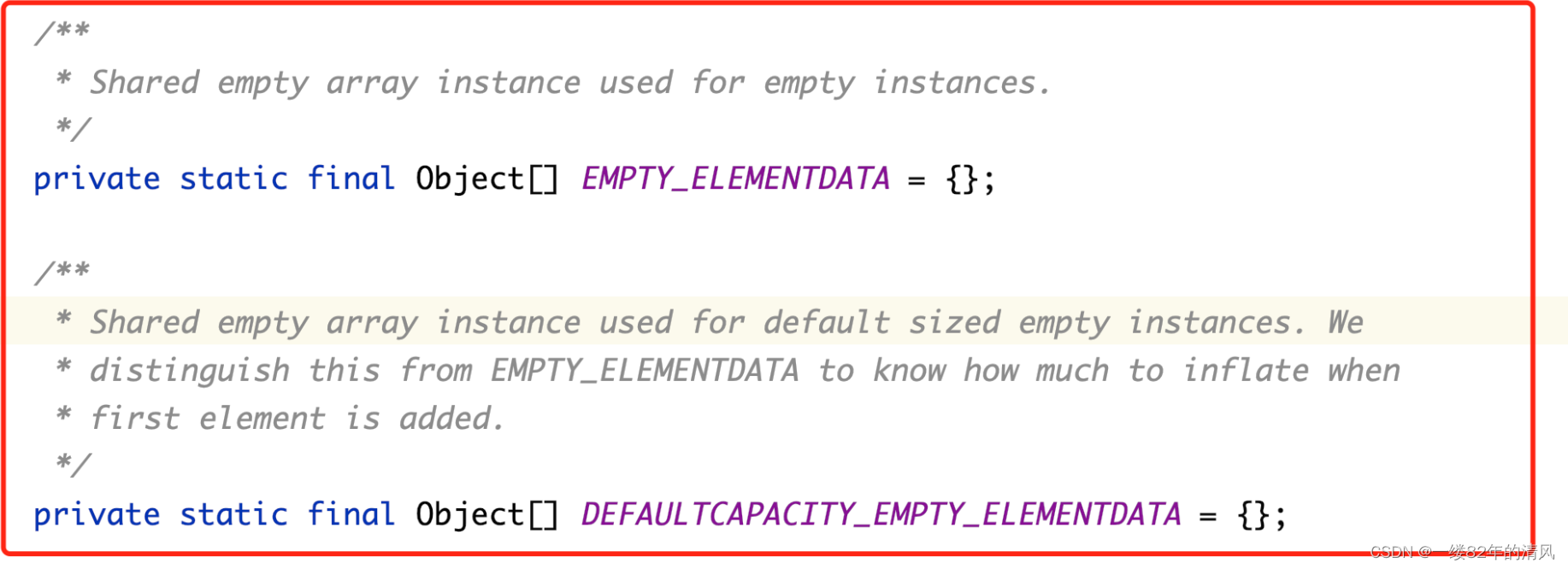 ArrayList源码解析_private static final arraylist-CSDN博客
