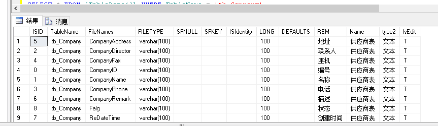 C# dev SearchLookUpEdit 和 RepositoryItemSearchLookUpEdit 测试-CSDN博客