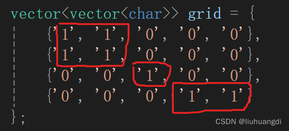 岛屿计数—图的连通分量-图的遍历-CSDN博客