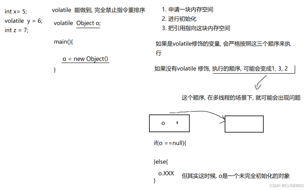 volatile关键字、wait和notify与notifyAll_locker.wait();-CSDN博客