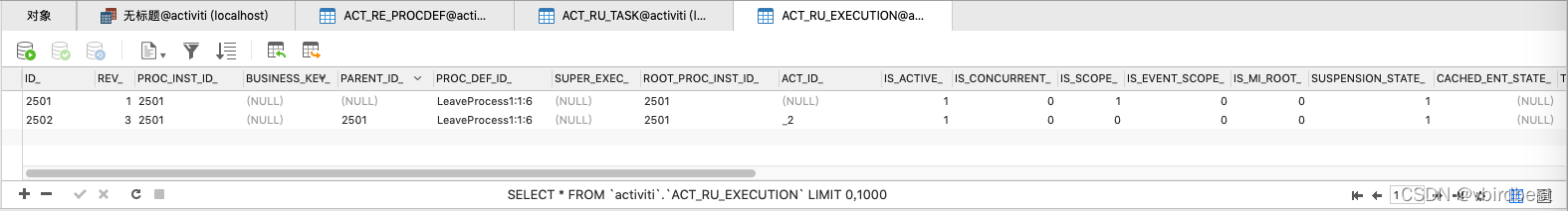 Activiti7工作流引擎：进阶篇(七) 调用子流程 CallActivityTask-CSDN博客