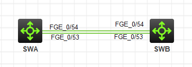 HCL配置 IRF 堆叠实验_hcl irf-CSDN博客