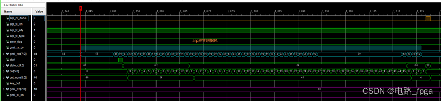 【实战干货】FPGA实现ARP协议，细节全解析！（包含源工程文件）_arp 自学习 fpga-CSDN博客