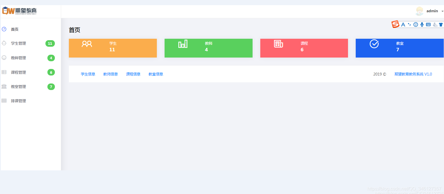 基于ssm的教务管理系统选课课程评分 Java教务管理系统mysql数据源高校课程管理代码 Csdn博客 2566