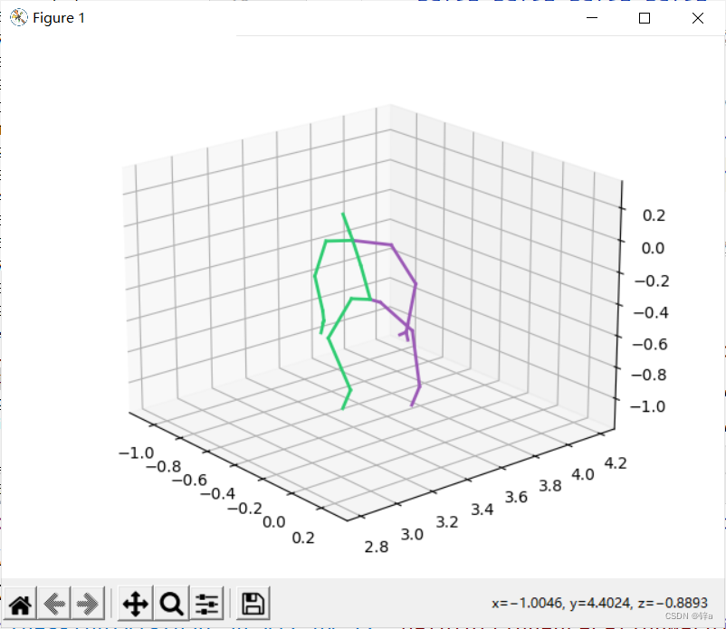 NTU RGB-D 60 骨架数据集3D可视化_ntu60数据集-CSDN博客