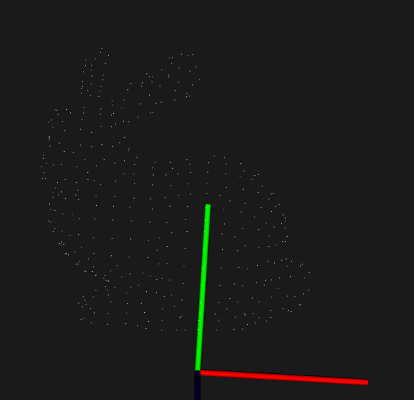 【点云surface】Poisson表面重建_点云表面重建-CSDN博客
