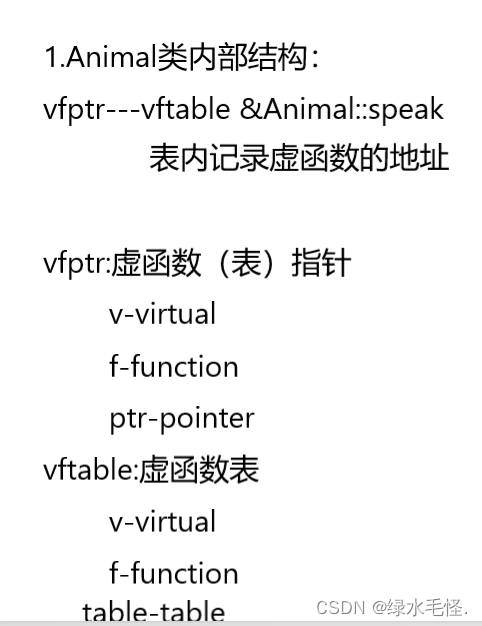 多态的原理剖析-CSDN博客