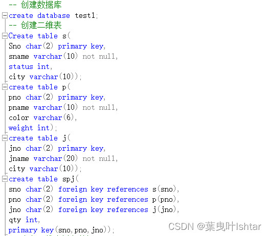 数据库系统原理 实验二:sql 语言、在数据库 Test1 中进行下列查询操作将查询语句与结果写入实验报告。 1 查询 Csdn博客